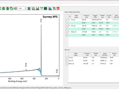 KherveFitting download | SourceForge.net
